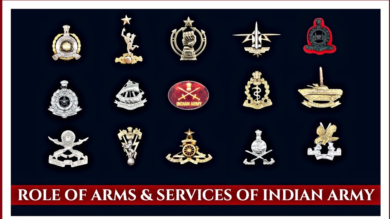 Understanding the Role of All Arms and Services of the Indian Army ...