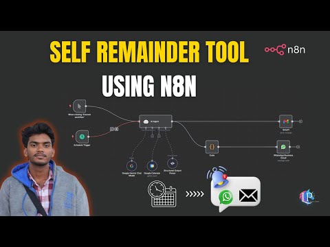 Self Reminder Tool
