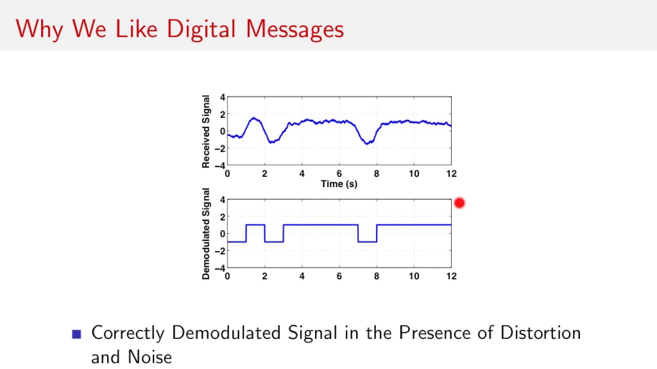 Sampling Signals Part 2 (10/10) – Digital Signals and Sampling Summary