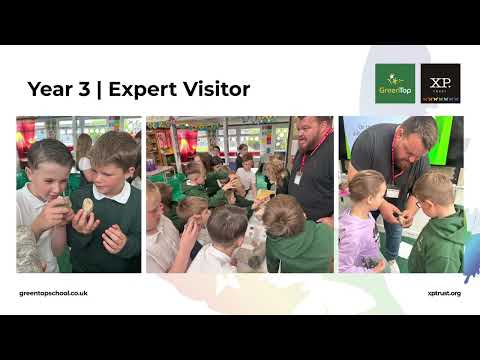 Sharing our Stories: 23/05/2025 | XP Gateshead