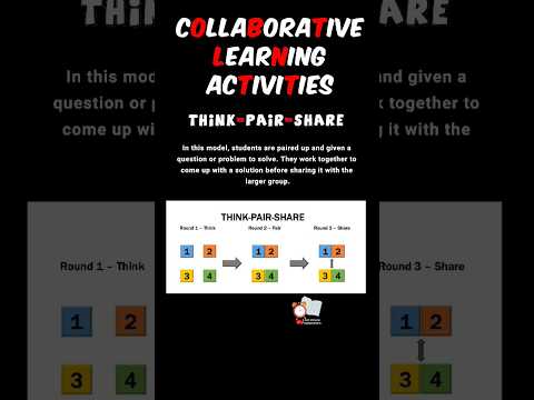 Collaborative learning Models in urdu/hindi #shorts