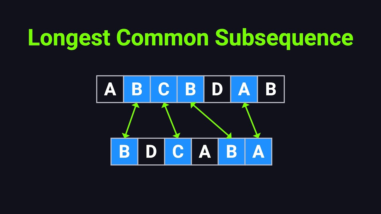 Longest Common Subsequence - LeetCode 1143 - Python - Visually Explained