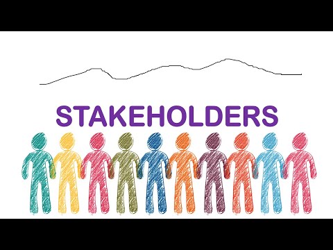 The accountability of the stakeholders in the Monitoring and Evaluation of a Program