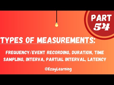 ABAT Exam Preparation Part 54 | Frequency, Duration, Latency, Sampling, Whole, Momentary & Partial