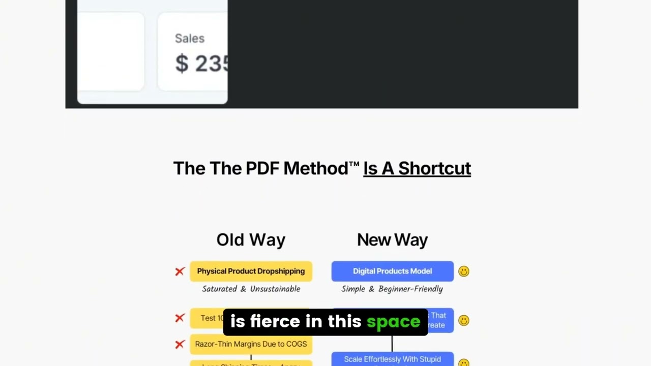 The PDF Method Review - Is Ewan Davies' Course Legit?