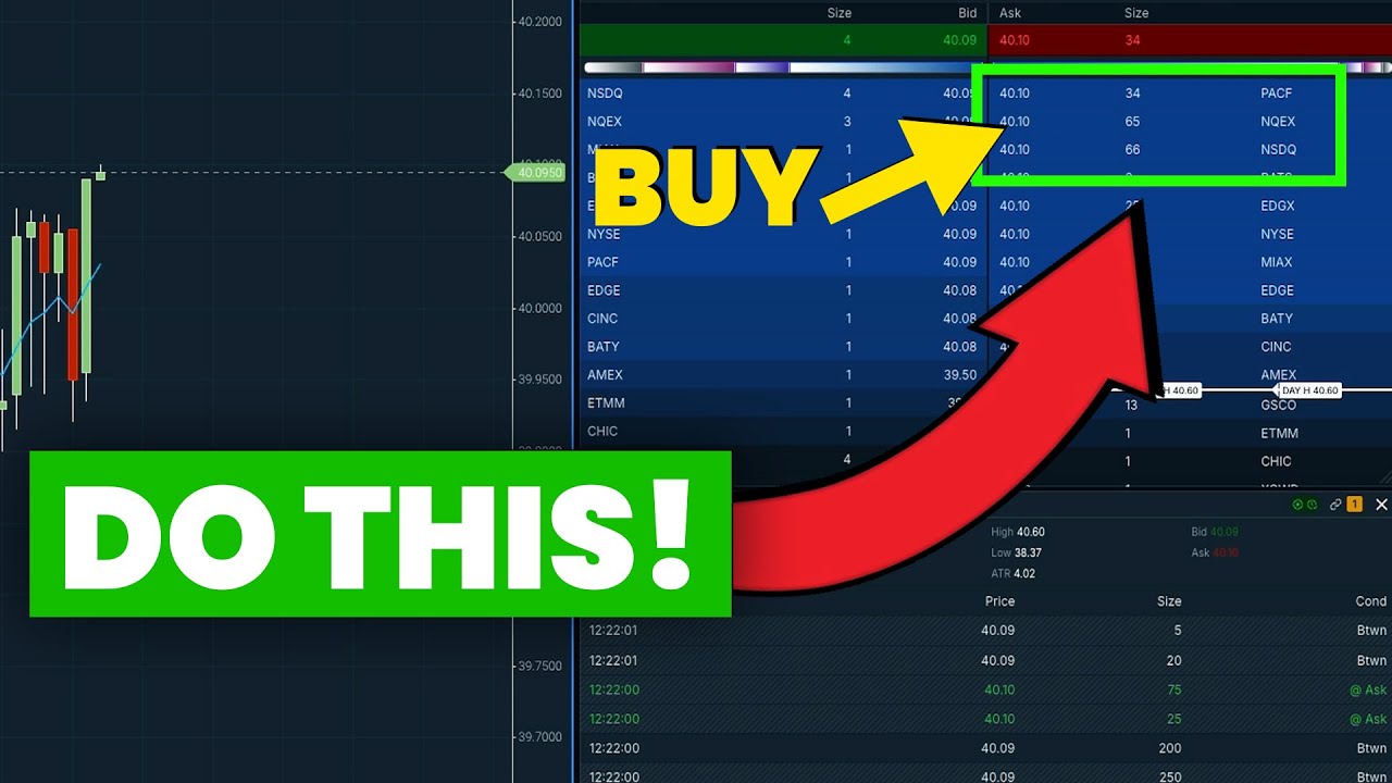 The Secrets of Reading Level 2 (Tape Reading for Beginners)