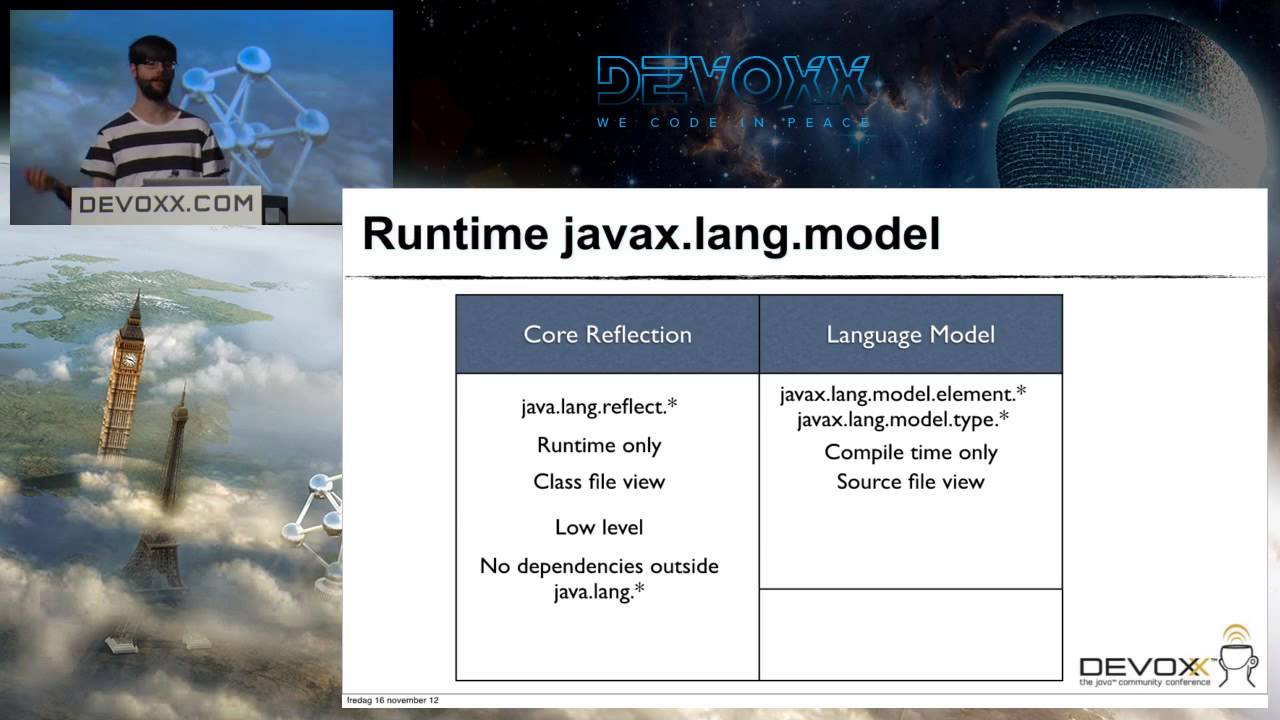 Annotation Features in JDK 8