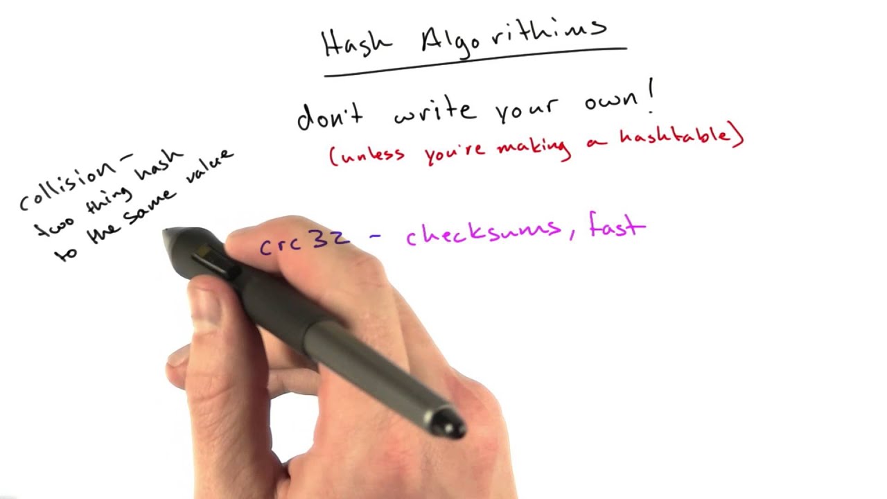 Hash Algorithms - Web Development