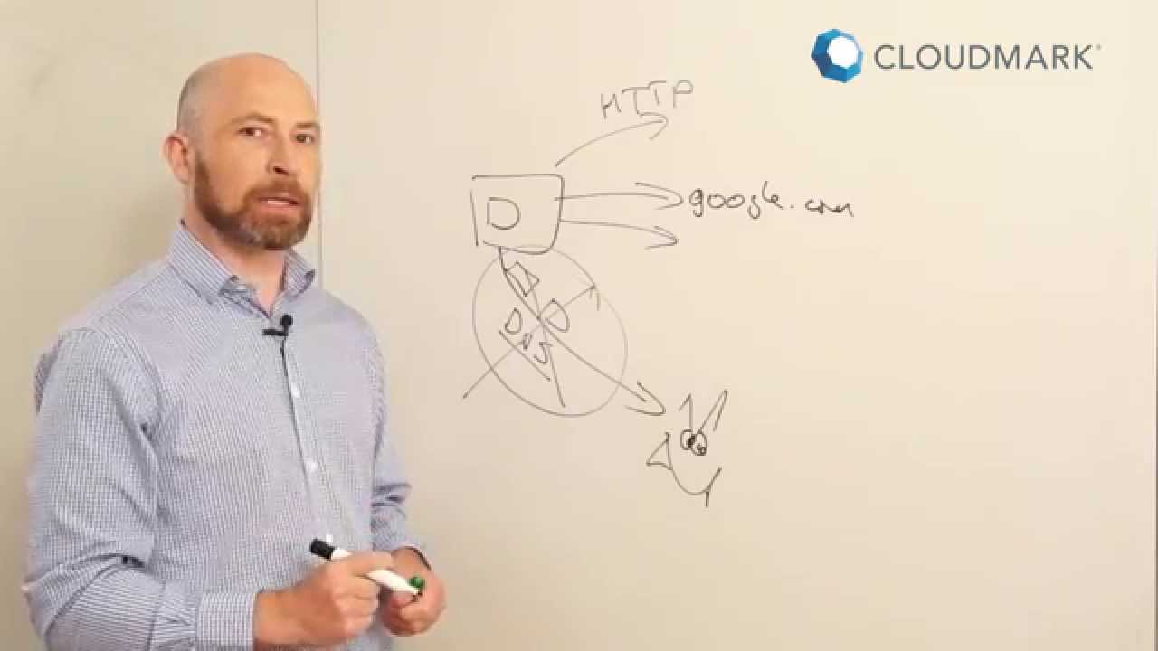 DNS Tunneling and Data Exfiltration