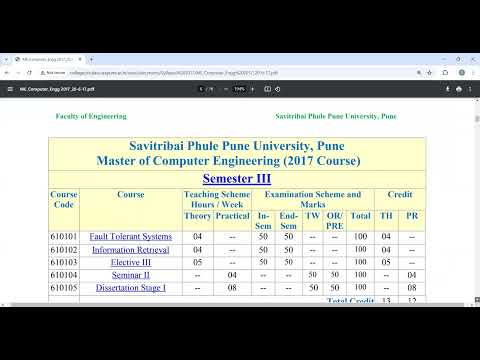 ME ENGINEERING SYLLABUS 2017 REVISED