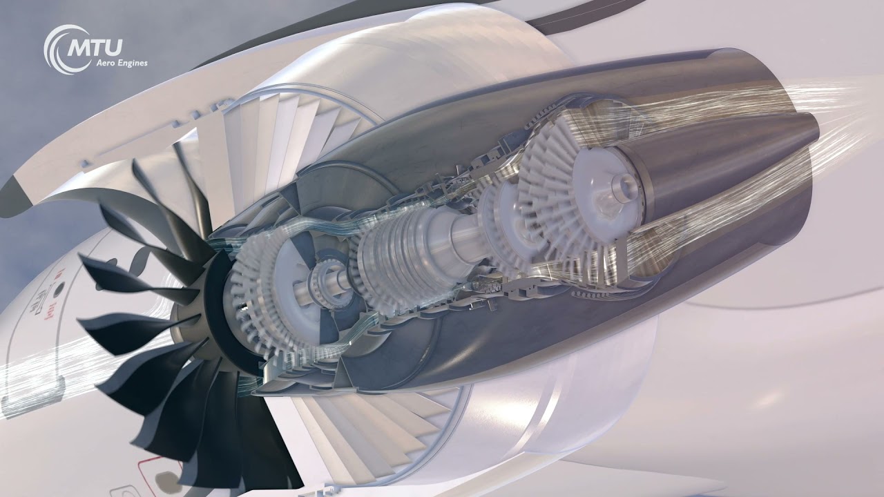 How Does a Turbofan Engine Work?