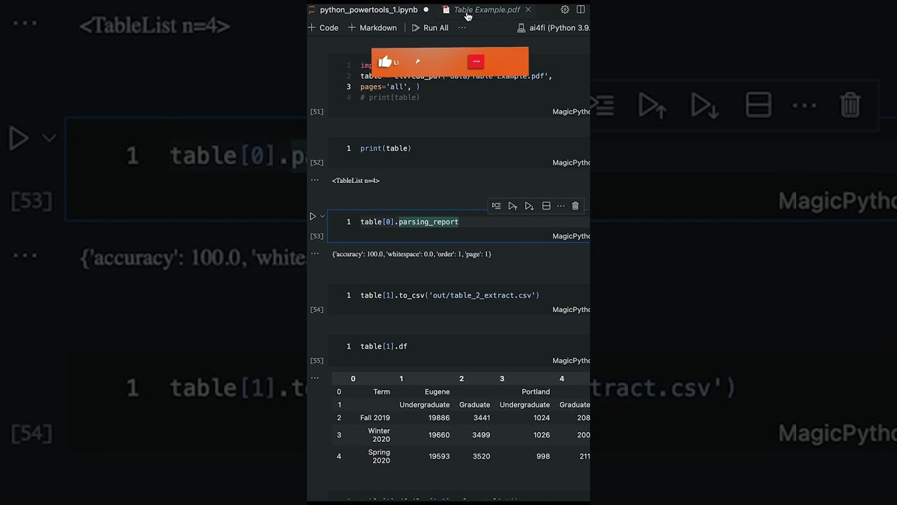 Python to Extract pdf Tables #shorts #python #finance