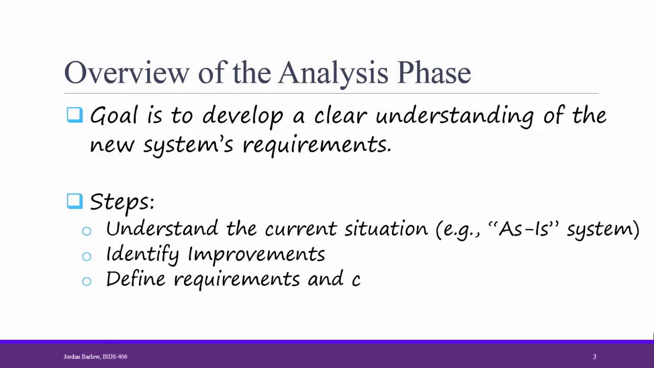 Systems Analays & Design - Ch 3 - Analysis Phase
