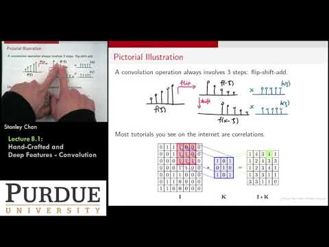 ECE595ML Lecture 08-1 Hand-crafted and deep features