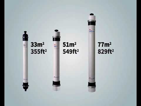 Ultrafiltration Membranes and Electrodeionization-EDI Manufacturer ...
