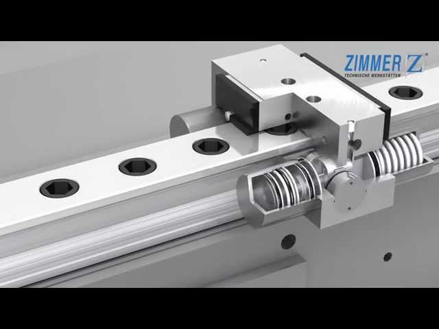 Zimmer locking Clamping and braking elements - Zimmer CLAMPING ELEMENTS ...