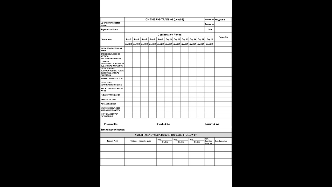 OJT Skill Level2//On the Job Training Level2#ojt #onthejob #training