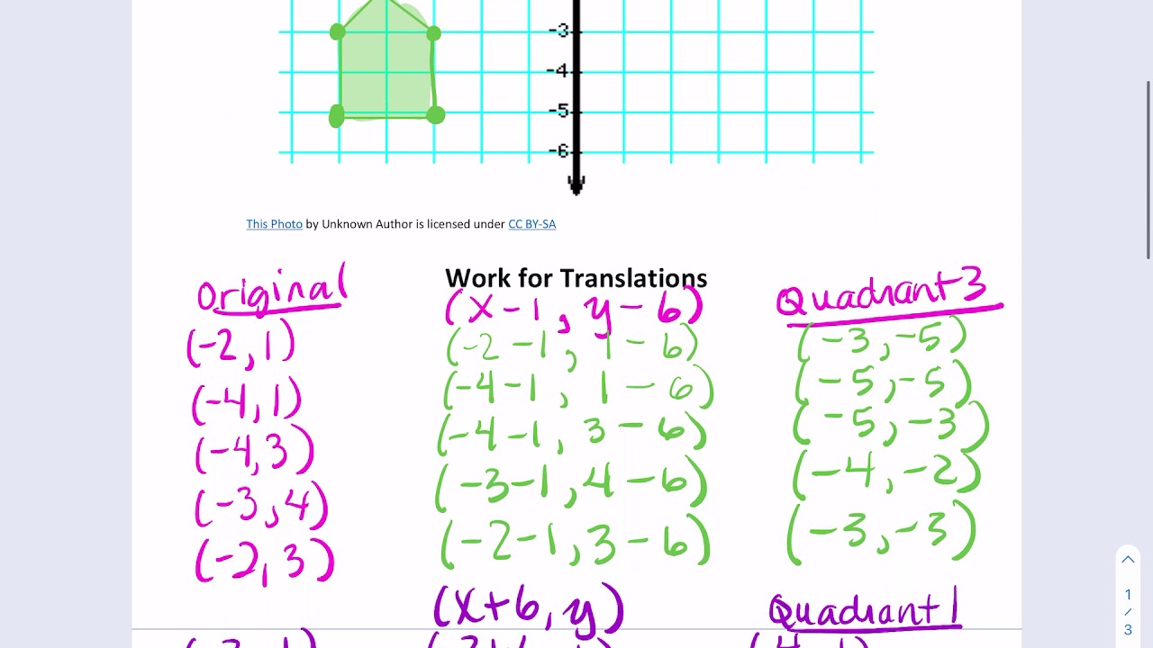 Transformations Project: Translations