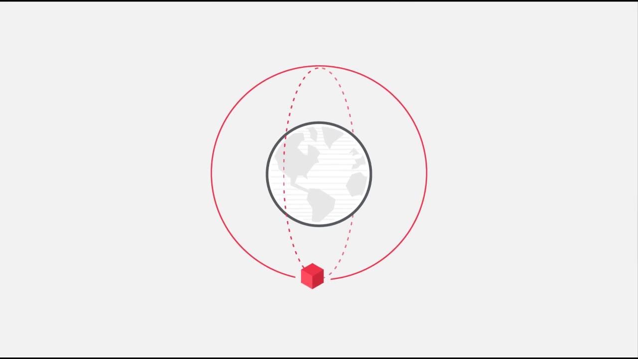 What Is Cloud Communications?