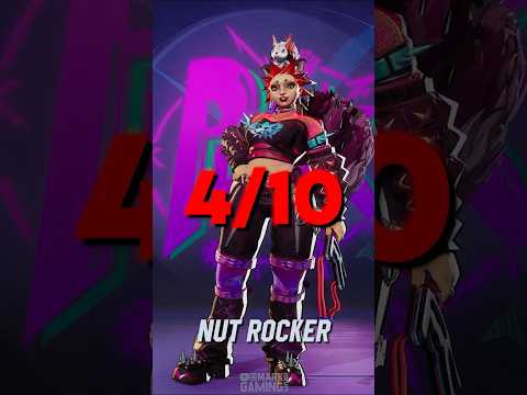 Ranked Every Squirrel Girl Skin In Marvel Rivals