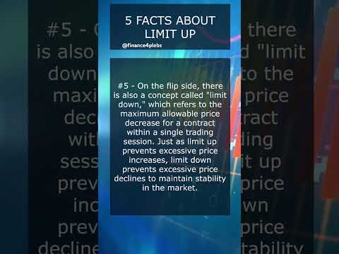 FIVE FACTS ABOUT LIMIT UP [E] #normies #plebs #finance4plebs