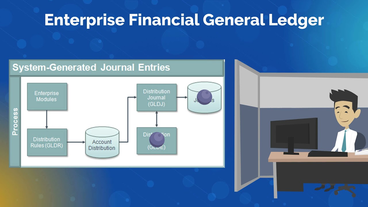 PDI Enterprise Financial General Ledger