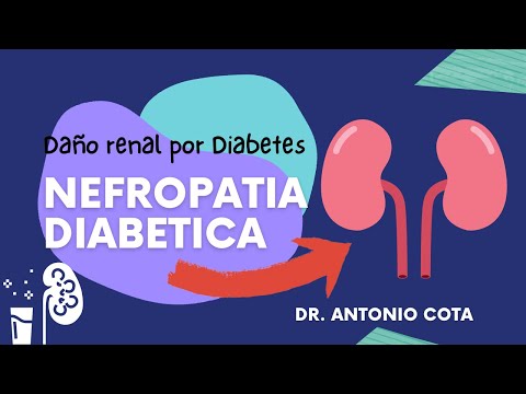 Diabetic Nephropathy
