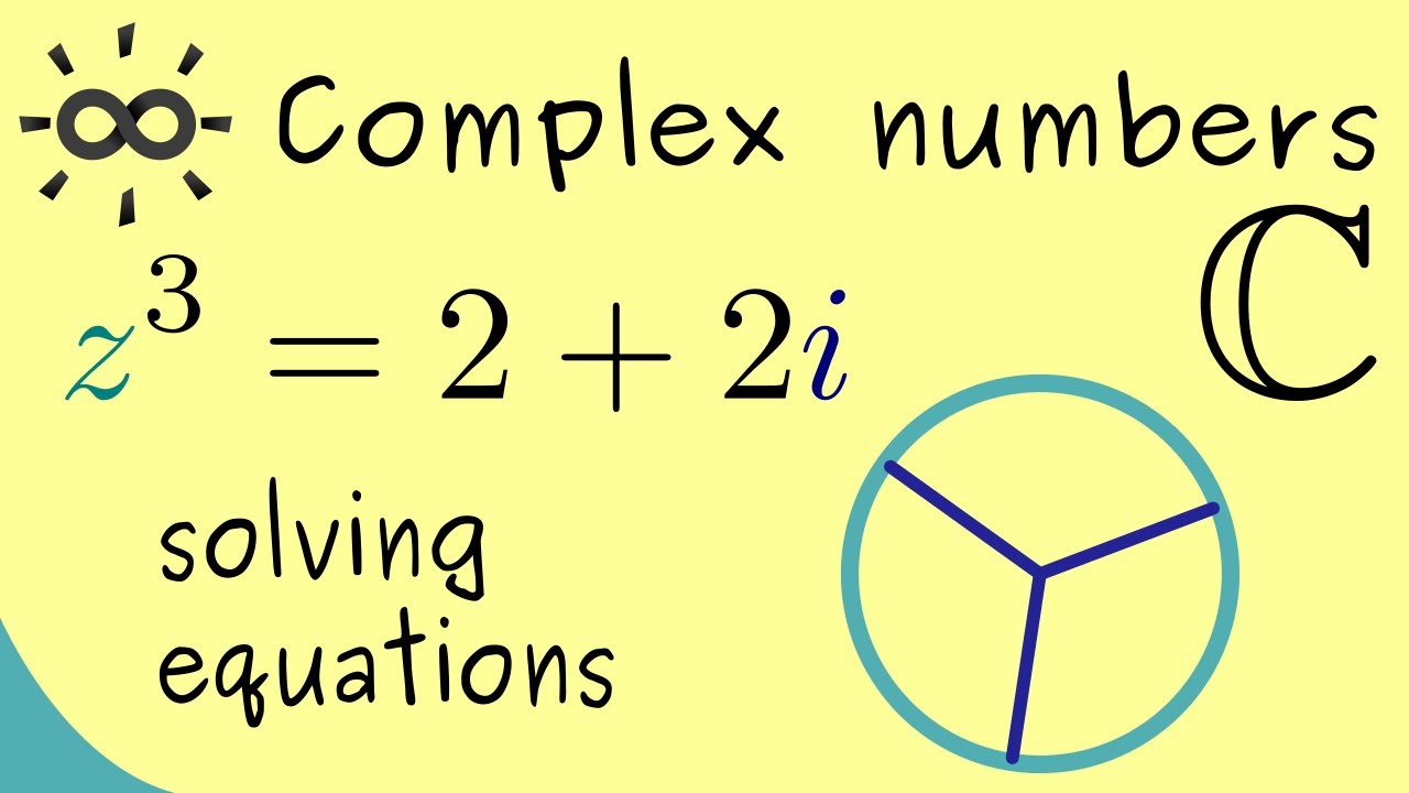 Complex Numbers: Solving Equations (with Example)