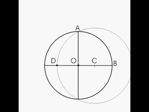 Vídeo sobre a divisão da circunferência em 5 partes iguais | Espaço das ...
