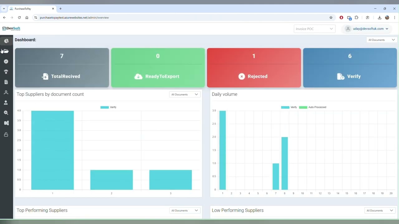 Introducing Cloud-Based DocView.AI Invoice Processing