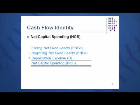 Session 02: Objective 4 - The Cash Flow Identity