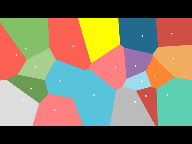 My manim animations source code for sale