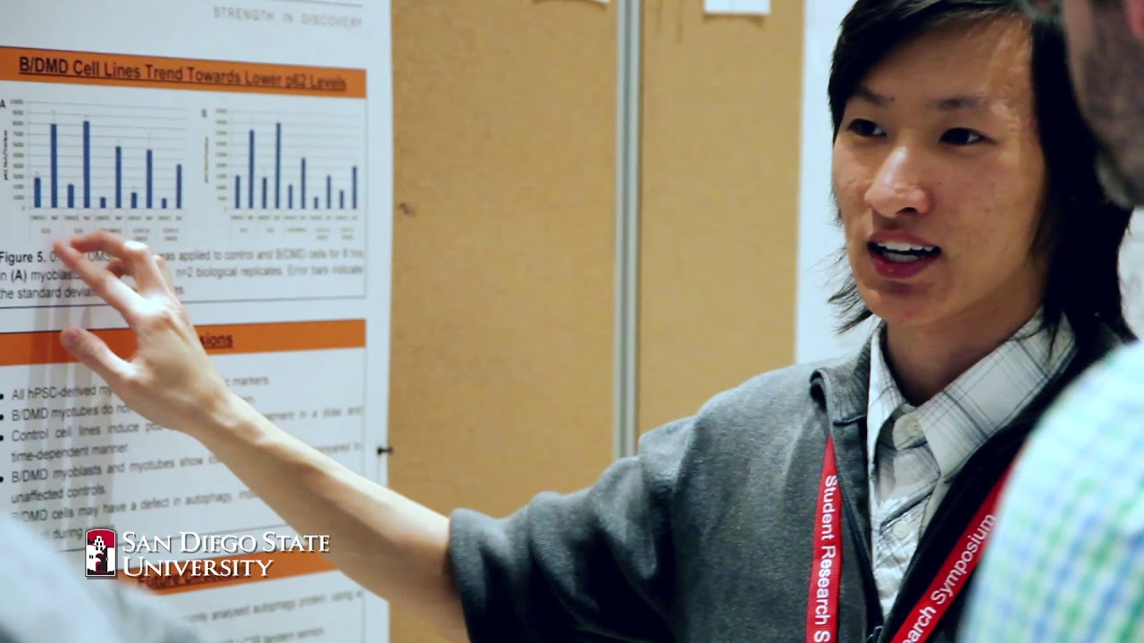 Student Research Symposium 2021