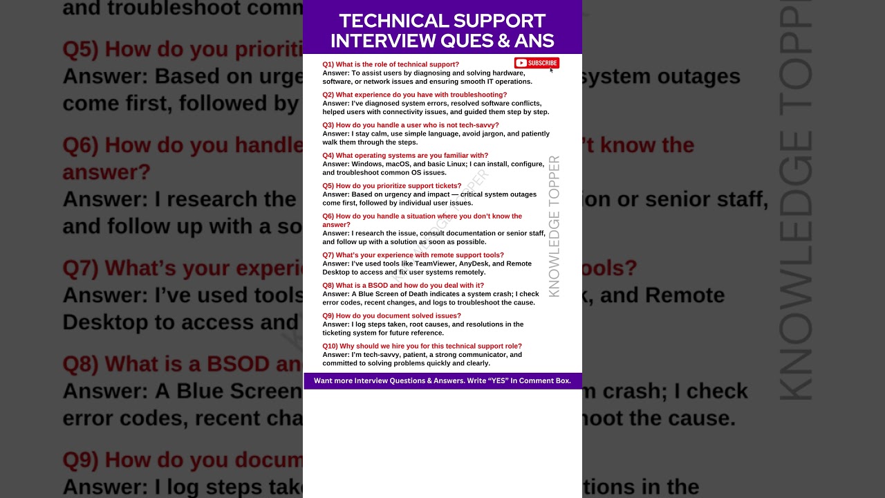 Technical Support Interview Questions and Answers | Tech Support Interview Questions and Answers