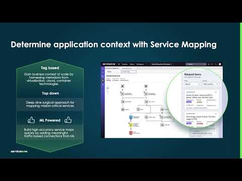 IT Operations Management: Visibility, Service Mapping and the CMDB