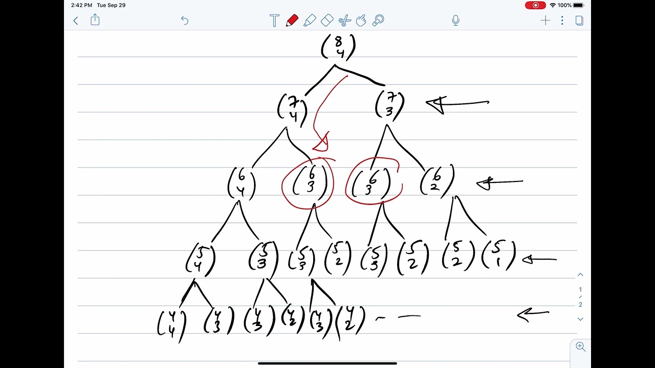 Dynamic Programming: Computing Binomial Coefficients