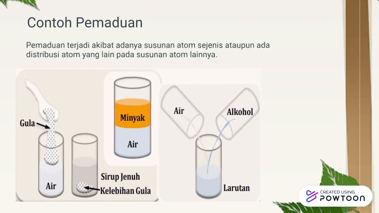 Ppt Fisika Material K-10-1.pptx