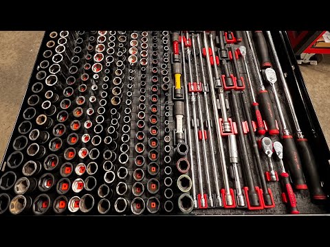 Pros & Cons of organization products