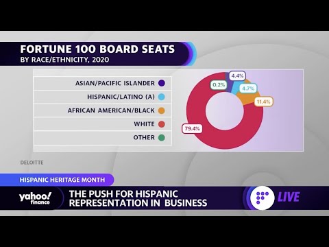 All aspects of American life rely on Hispanic participation’: U.S. Hispanic Business Council CEO