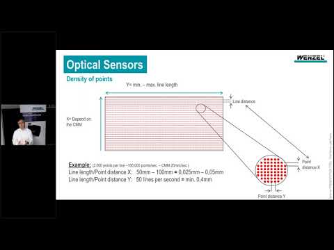 Online Seminar | Top 10 Sensors for optical measurement_ our WENZEL Optical Sensor Portfolio