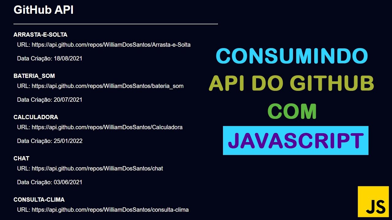 Consumindo API de repositórios do GitHub com JavaScript