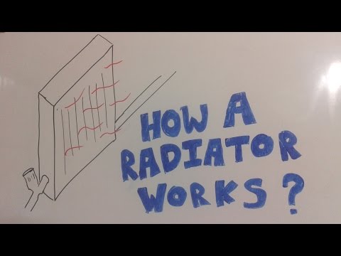 The way a household radiator works