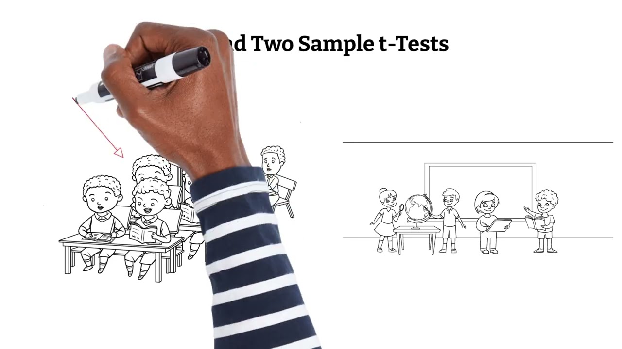 One-Sample vs Two-Sample t-Tests Explained | Step-by-Step Guide with Examples