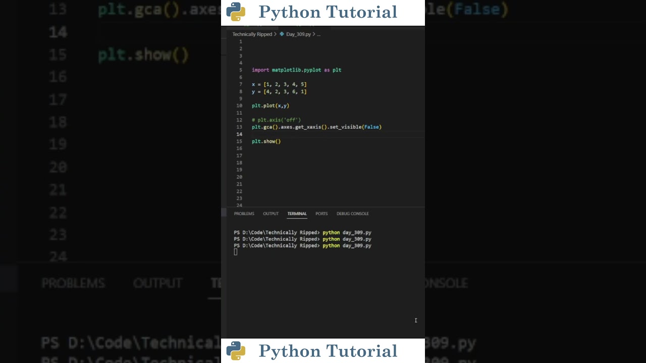 Removing Axes On Matplotlib Graph | Python Tutorial