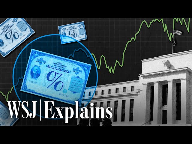 Understanding Bond Yields: The Economic Indicator You Can't Ignore ...