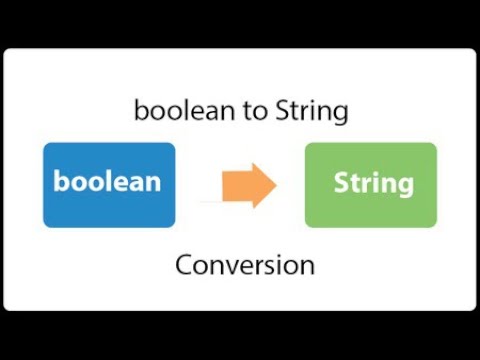 Boolean to String Conversion with Python