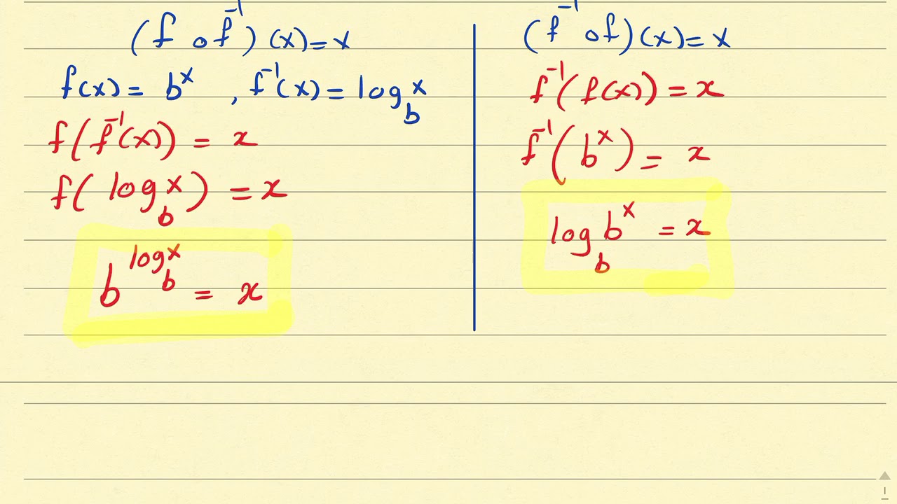 Lecture#12(Comparing exponential and logarithmic functions)