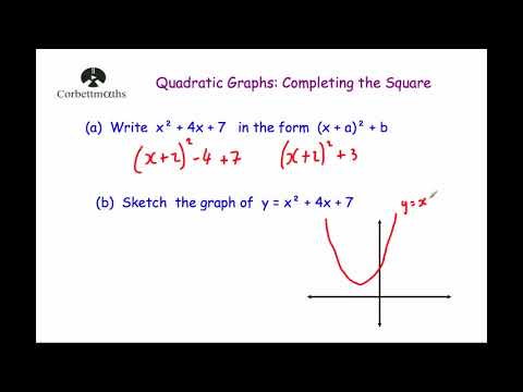 Quadratic Graphs: Completing the Square | Corbettmaths