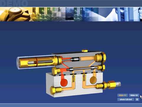 SKF Muurame Youtube Channel Videos
