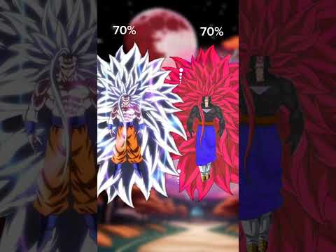 #Goku infinity VS Vegeta infinity#